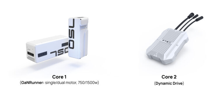FTEX EuroBike 2021 Showcasing GaN-powered Smart Motor Controllers