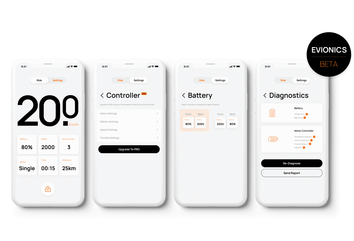 FTEX Evionics - First IoT Motor Controller for Electric Vehicle